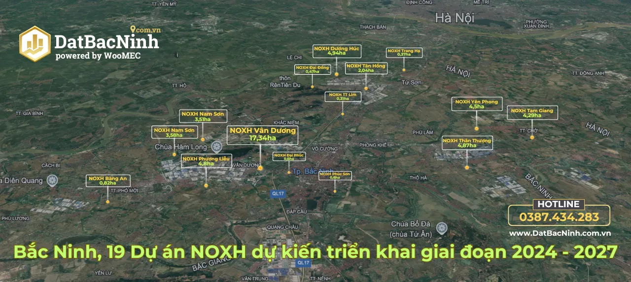 Nhà ở xã hội Bắc Ninh: Các dự án chuẩn bị triển khai 2025